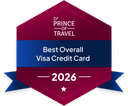Review: RBC Avion® Visa Infinite Privilege† | Prince of Travel