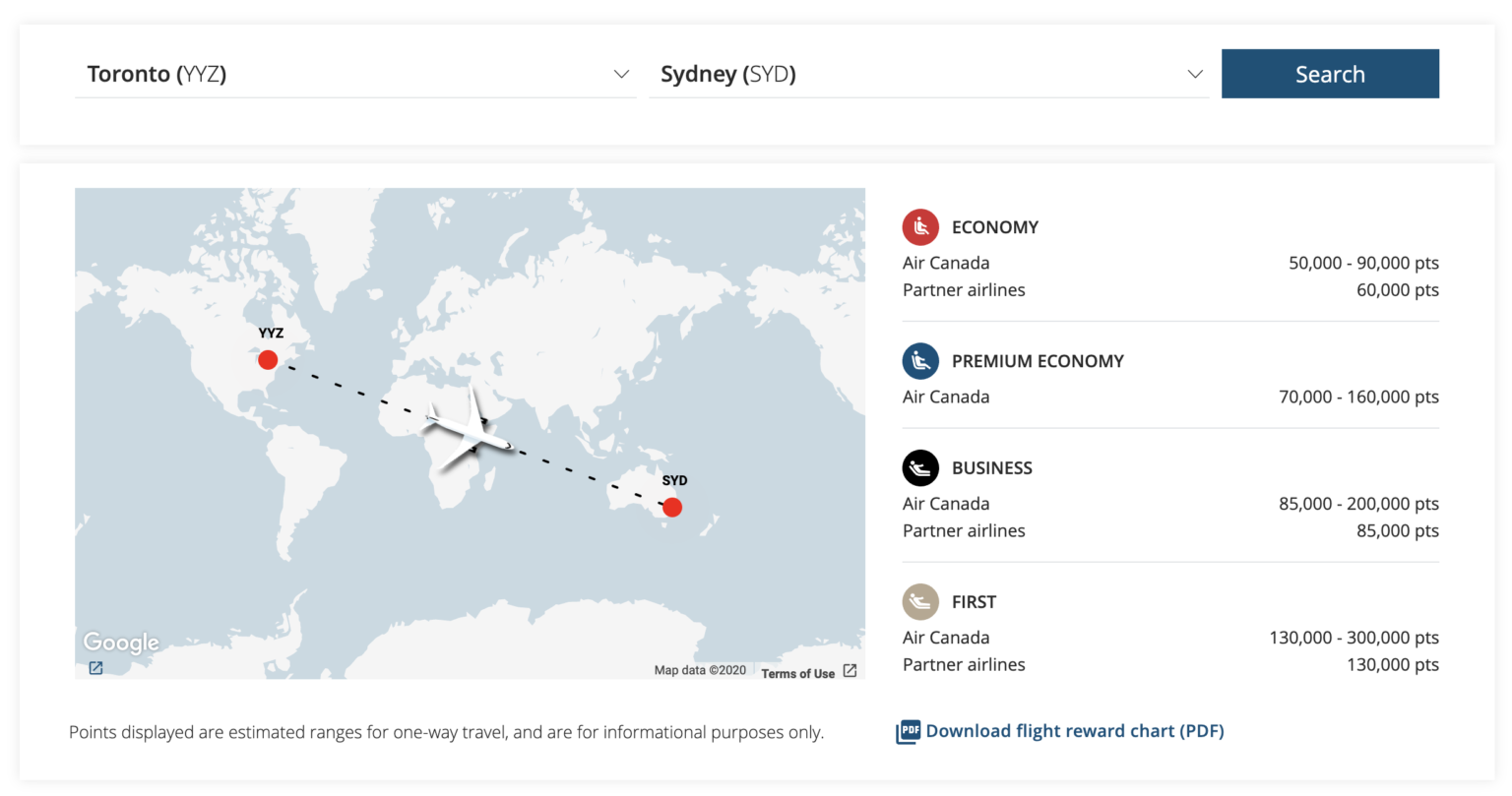 Air Canada's New Aeroplan: Everything You Need to Know | Prince of Travel