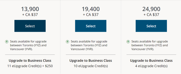 The 2025 Air Canada eUpgrade Strategy | Prince of Travel