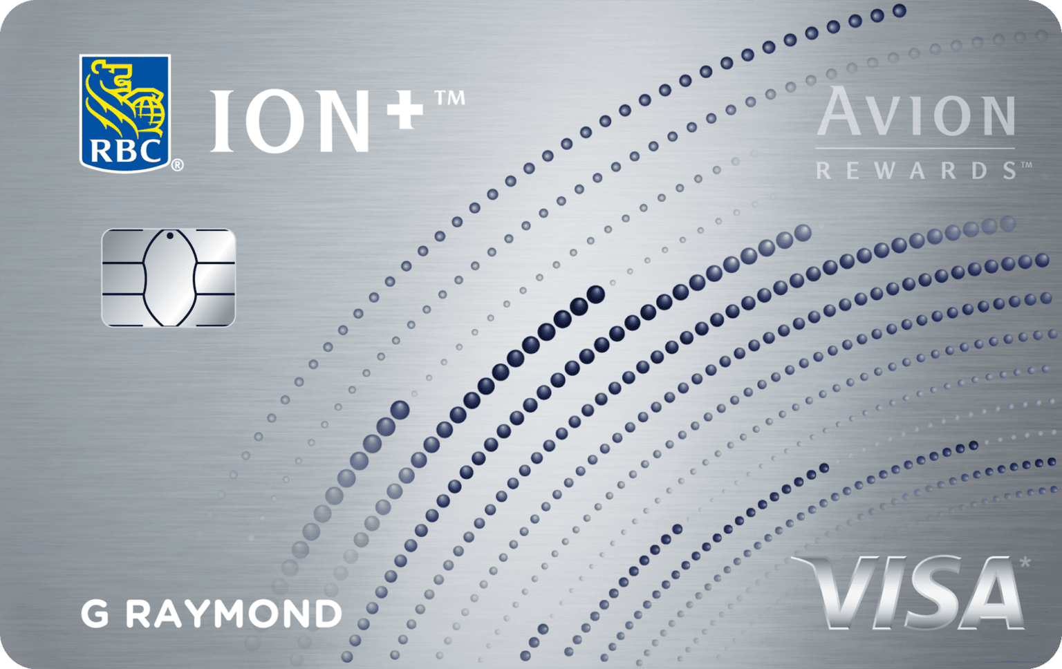 The Optimized RBC Credit Card Portfolio | Prince of Travel