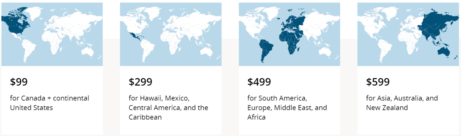 One-Way vs. Round-Trip Flights: Which Should You Book? | Prince of Travel