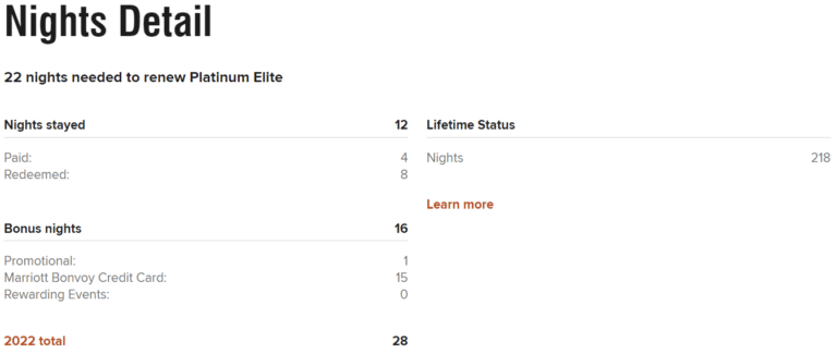 Marriott Bonvoy Elite Status: Guide to Qualifying & Privileges | Prince ...