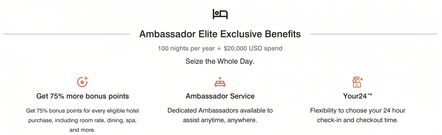 Upcoming Changes to Marriott Ambassador Elite Status for 2023 | Prince ...