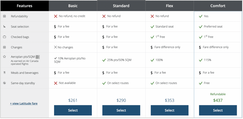 How to Choose the Right Air Canada Fare | Prince of Travel