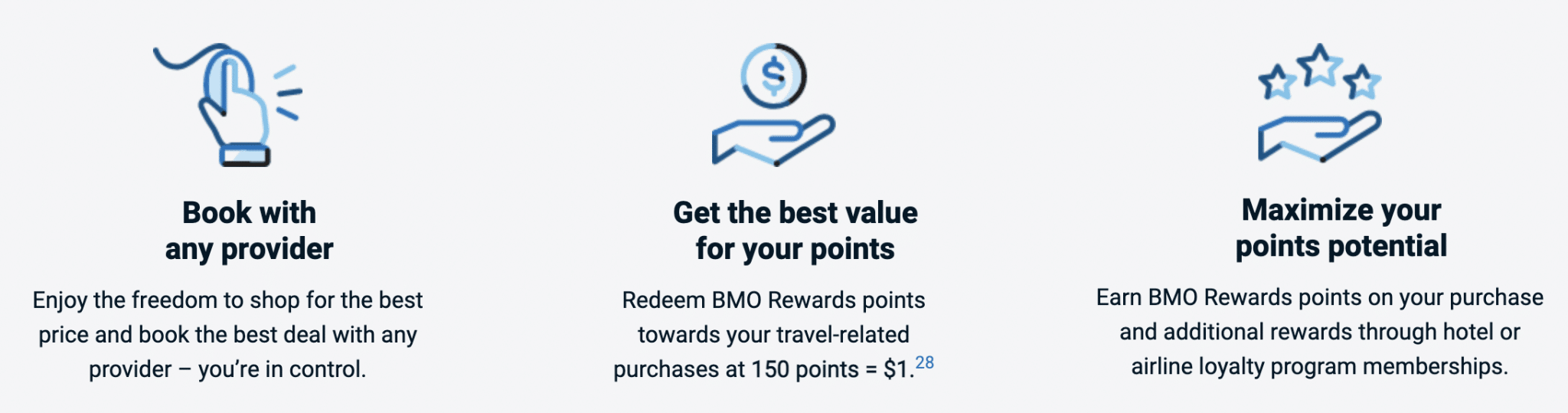 Canada's Best Credit Cards for 5x Rewards | Prince of Travel