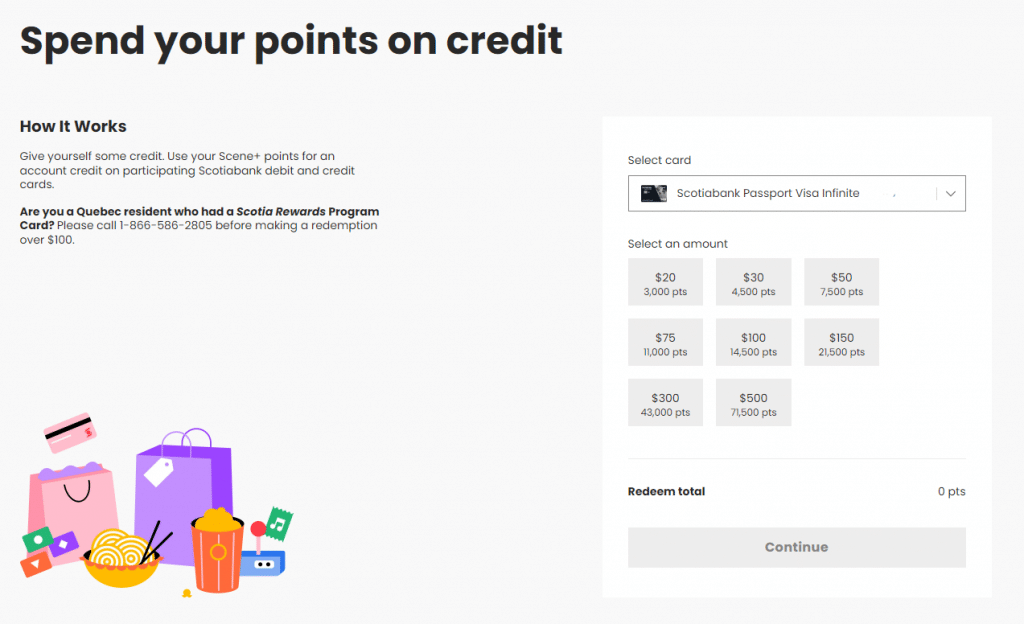 The Essential Guide to Scene+ | Prince of Travel
