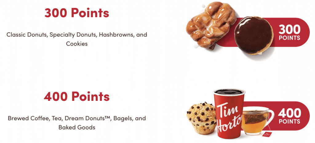 Tim Hortons to Launch the New Tims® Credit Card | Prince of Travel