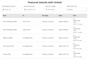 The Essential Guide to United MileagePlus | Prince of Travel