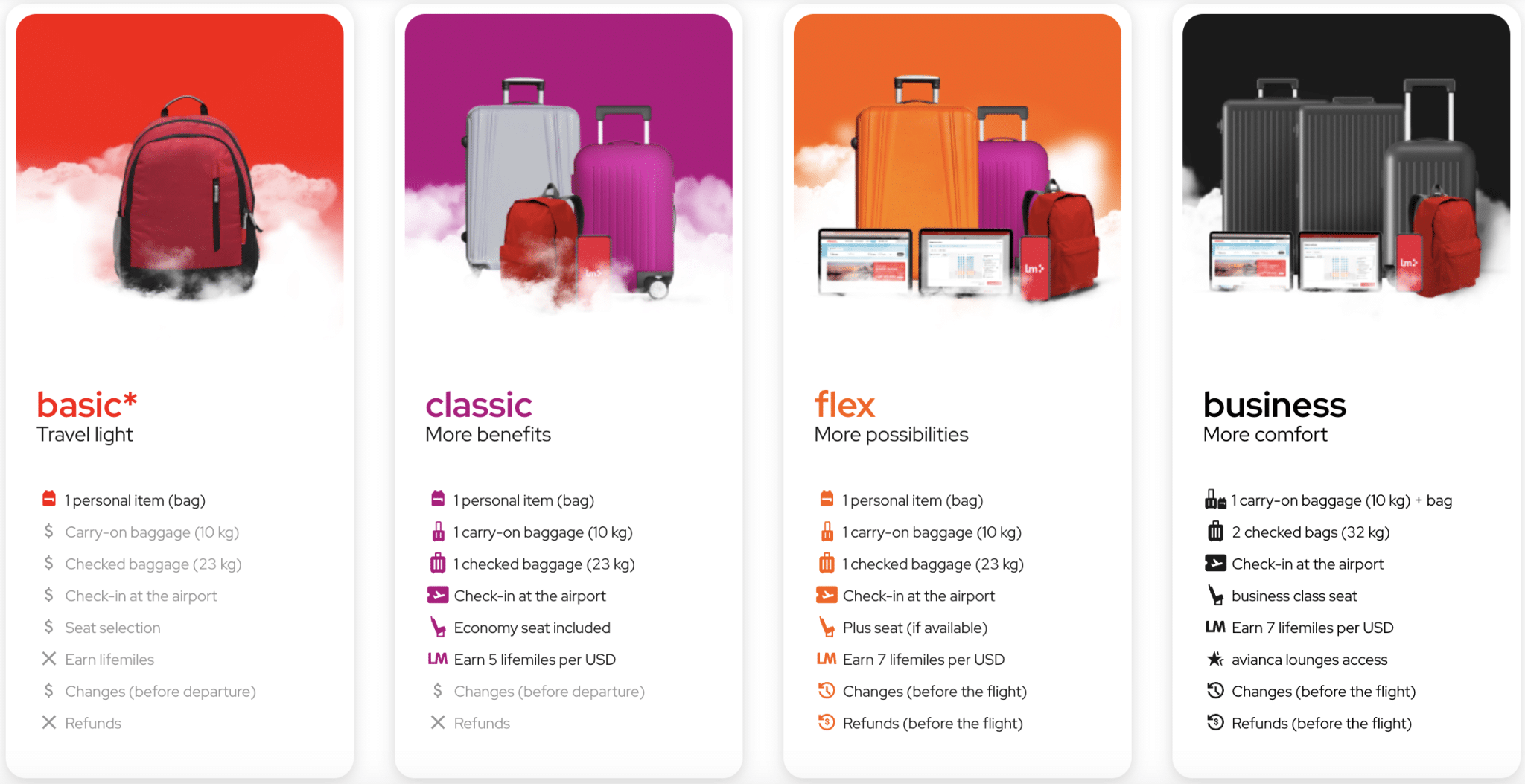 The Essential Guide to Avianca LifeMiles | Prince of Travel