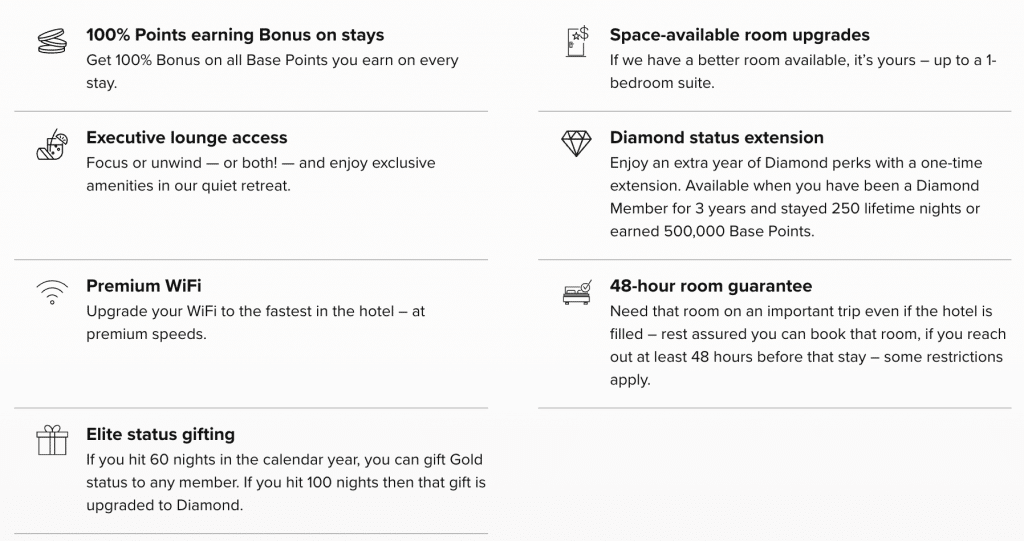 Hilton Honors Elite Status: Guide to Qualifying and Privileges | Prince ...