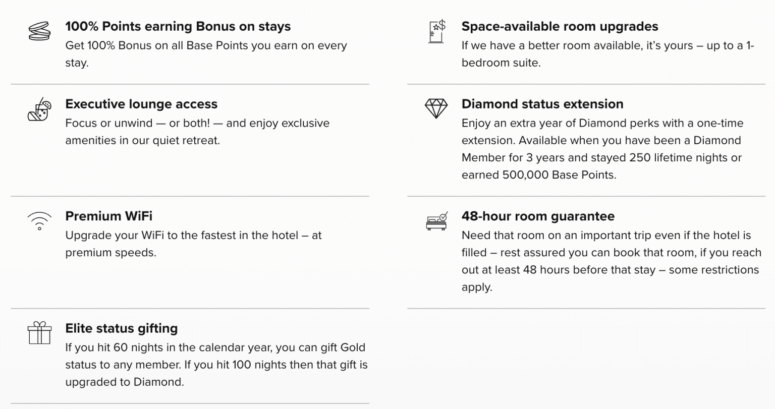 Hilton Honors Elite Status: Guide to Qualifying and Privileges | Prince ...