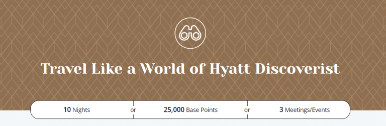 World of Hyatt Elite Status: Guide to Qualifying and Privileges ...