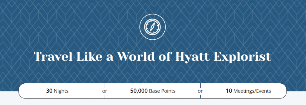 World of Hyatt Elite Status: Guide to Qualifying and Privileges ...