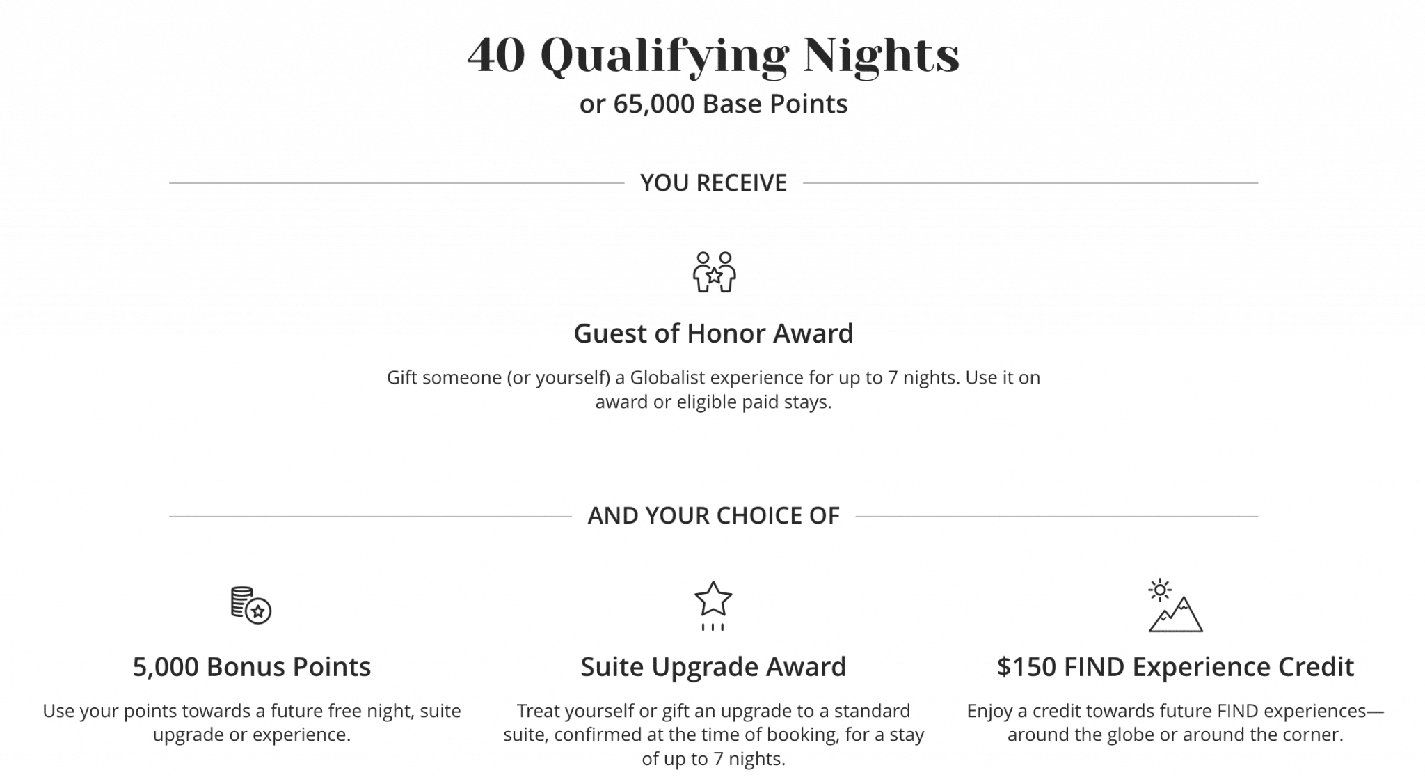 World of Hyatt Milestone Rewards: Earn Perks with Every 10 Nights ...
