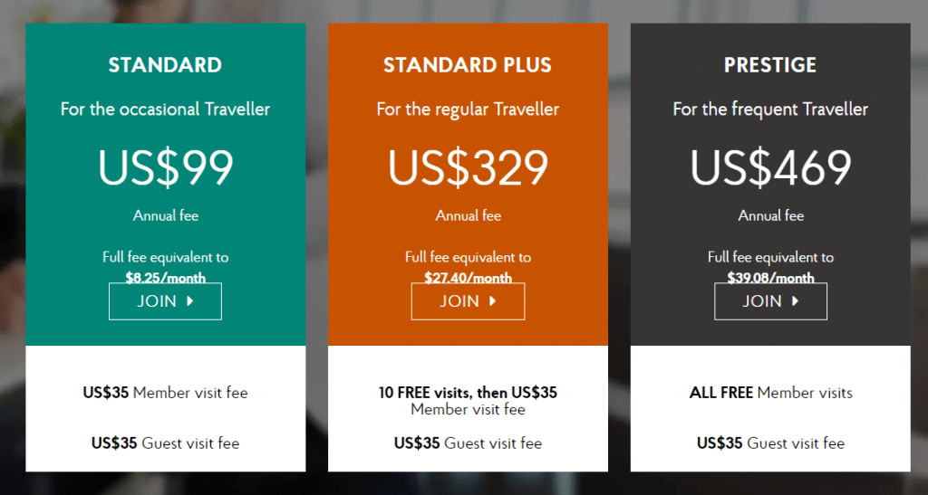 How to Access Priority Pass Lounges | Prince of Travel