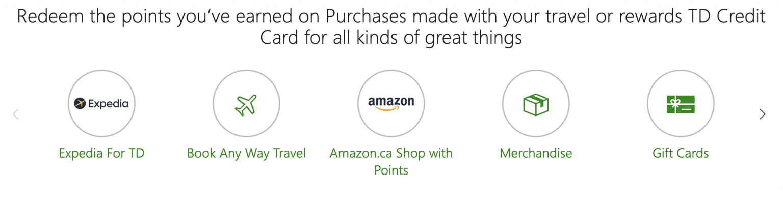 7 Reasons to Apply for the TD First Class Travel® Visa Infinite* Card ...