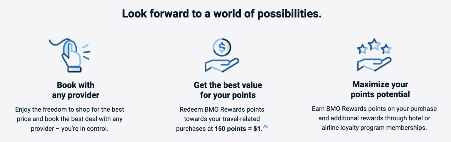 The Essential Guide to BMO Rewards | Prince of Travel