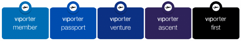 Porter Airlines VIPorter Avid Traveller Elite Status: Guide to ...