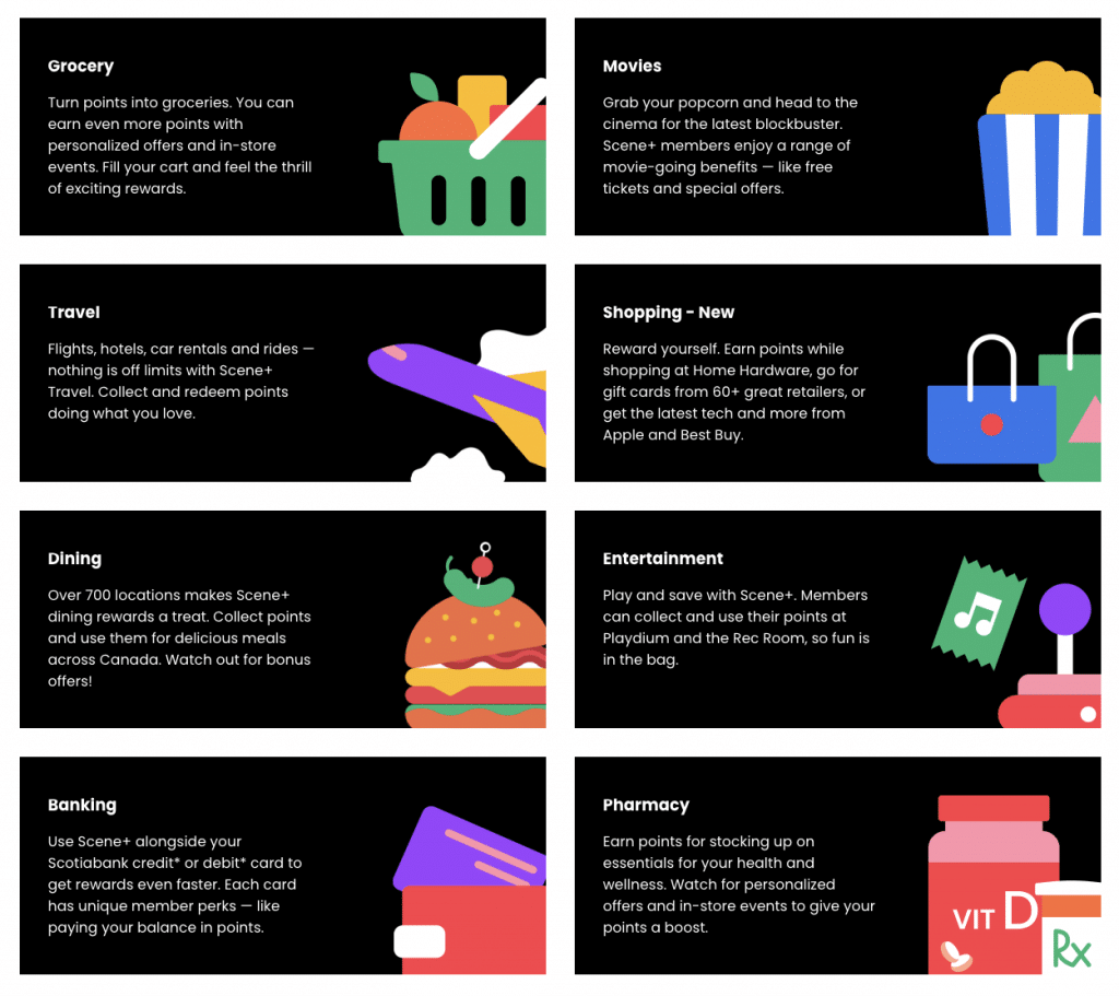 The Beginner’s Guide to Scotiabank Scene+ Credit Cards | Prince of Travel