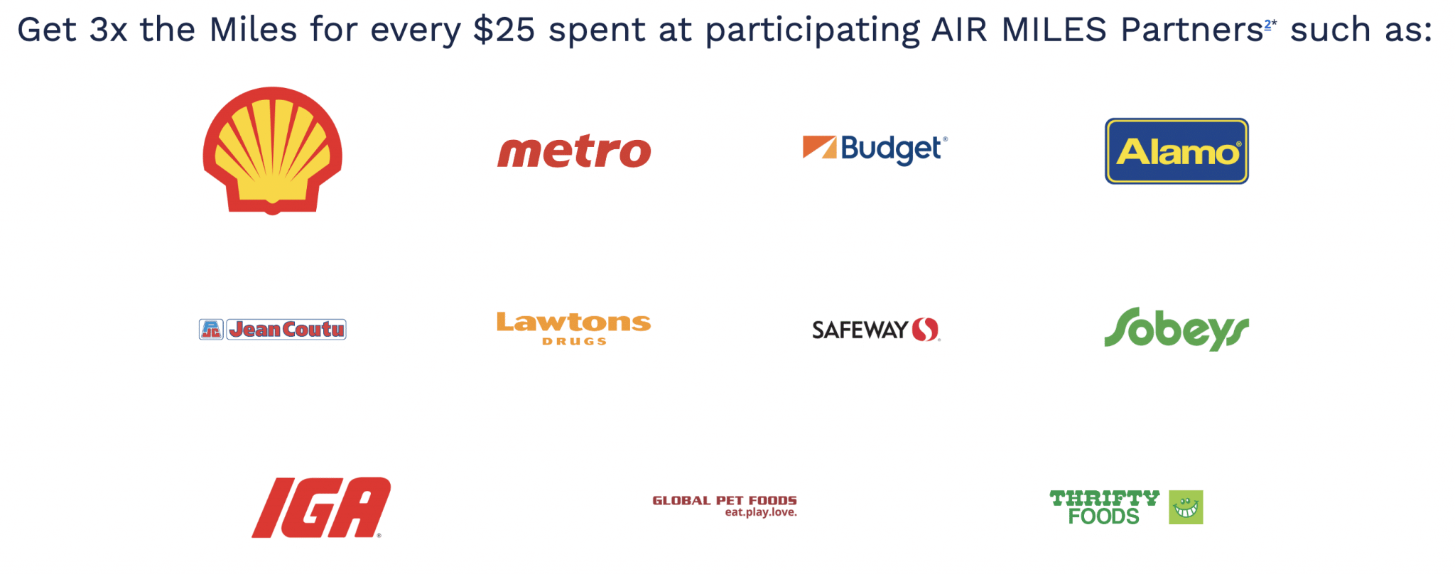 AIR MILES Shop the Block Promotion: Earn Up to 825 Bonus Miles | Prince ...