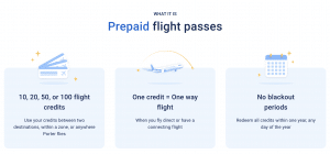 Porter Airlines Launches Revamped Porter Pass | Prince of Travel