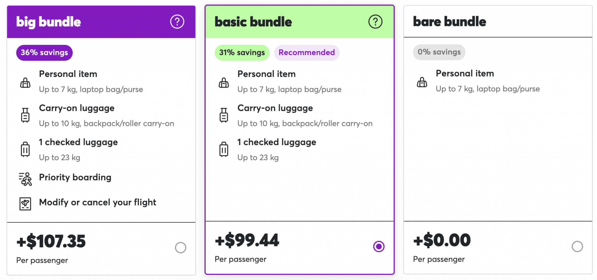 Comparing WestJet's UltraBasic vs. Flair's Ultra-Low Fares | Prince of ...
