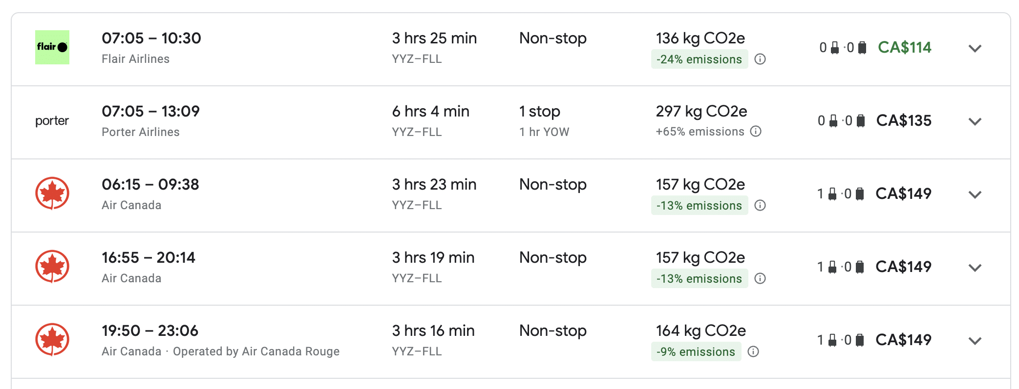 What IATA Schedules Are and Why They Matter | Prince of Travel