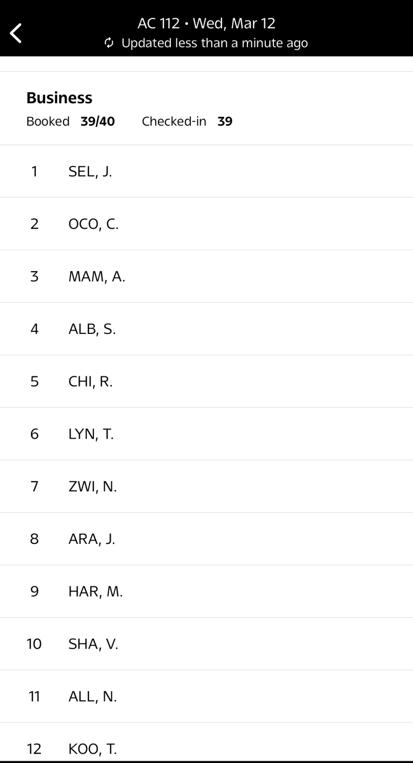 The 2025 Air Canada eUpgrade Strategy | Prince of Travel