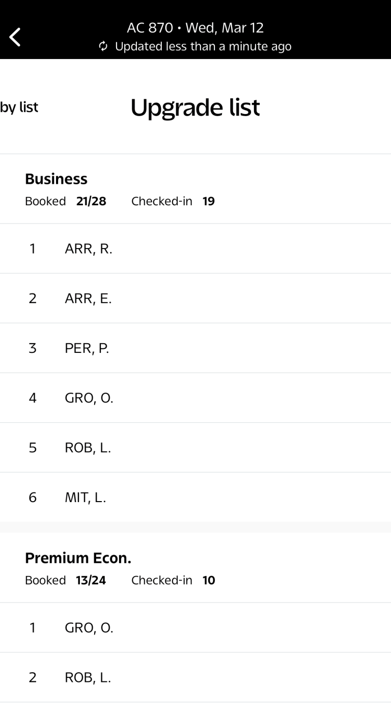 The 2025 Air Canada eUpgrade Strategy | Prince of Travel