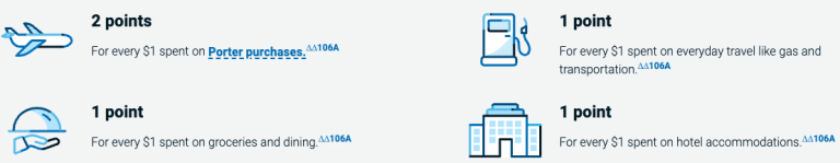 The New BMO VIPorter Co-Branded Credit Cards | Prince of Travel